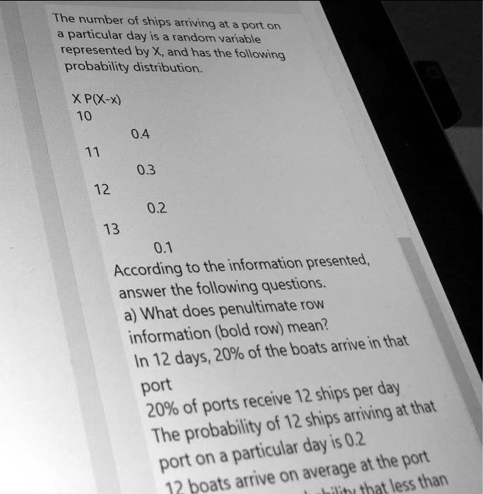 SOLVED: The number of ships arriving at a port on a particular day is a ...