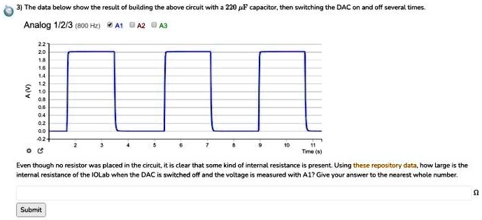 [GET ANSWER] 3) The data below show the result of building the above ...