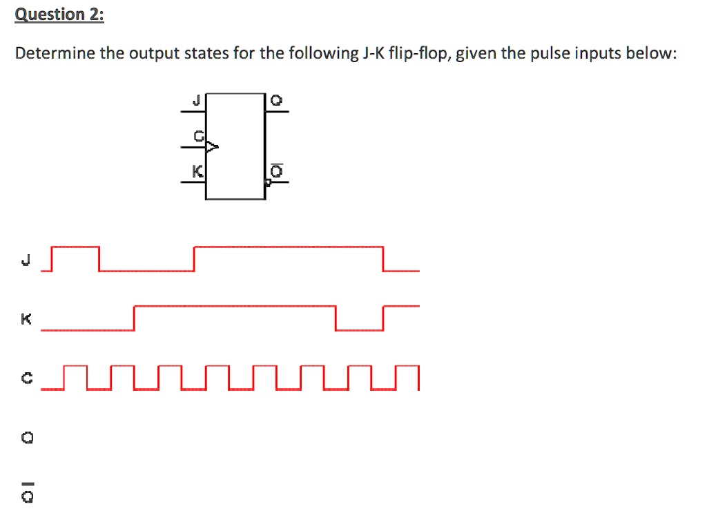 Solved Question 2 Determine The Output States For The Following J K 8167
