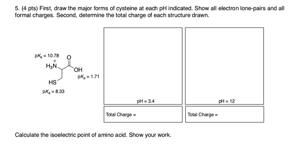 Cysteine Titration Curve