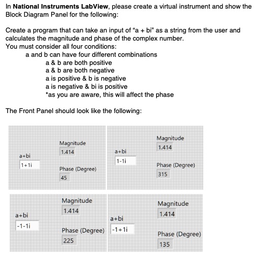 SOLVED: In National Instruments LabVIEW, please create a virtual instrument and show the Block ...