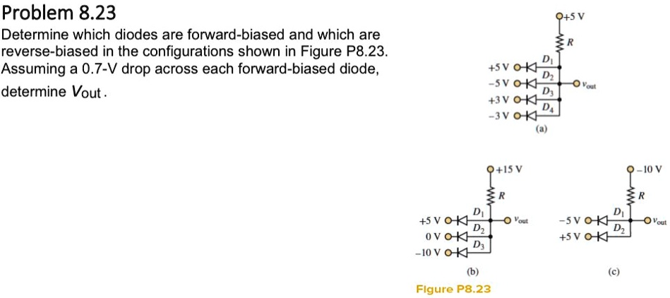 problem 823 determine which diodes are forward biased and which are reverse biased in the ...