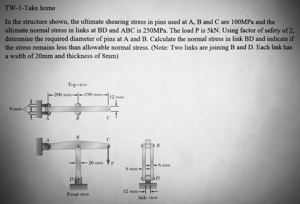 SOLVED: 'TW-]-Take home In the structure shown, the ultimate shearing ...