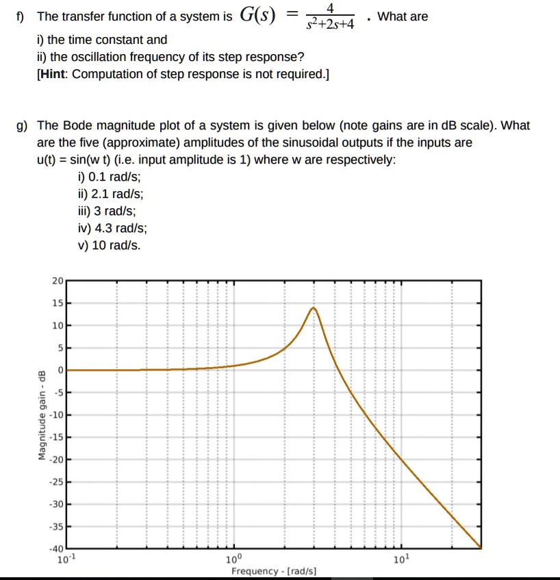 f) The transfer function of a system is G(s) = 4/(s^2 + 2s + 4). What ...