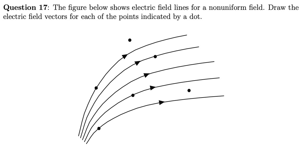 SOLVED: Question 17: The figure below shows electric field lines for ...