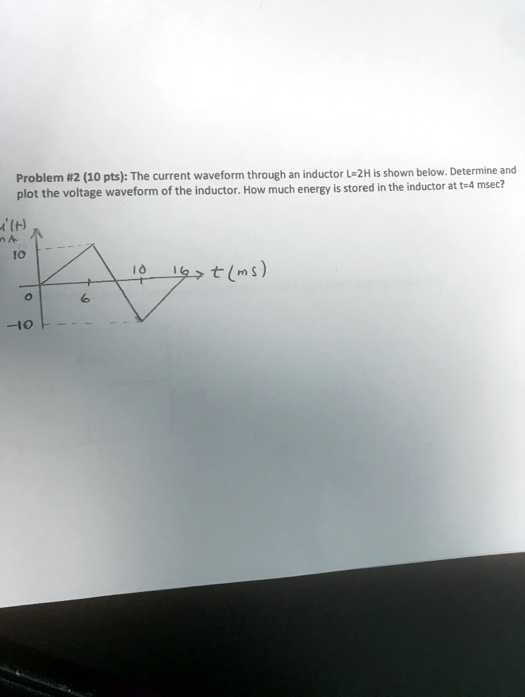 Problem 2 10 Pts The Current Waveform Through An Inductor L 2h Is
