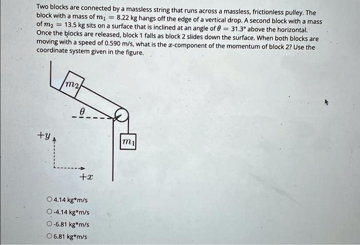 SOLVED: Two blocks are connected by a massless string that runs across a massless, frictionless ...