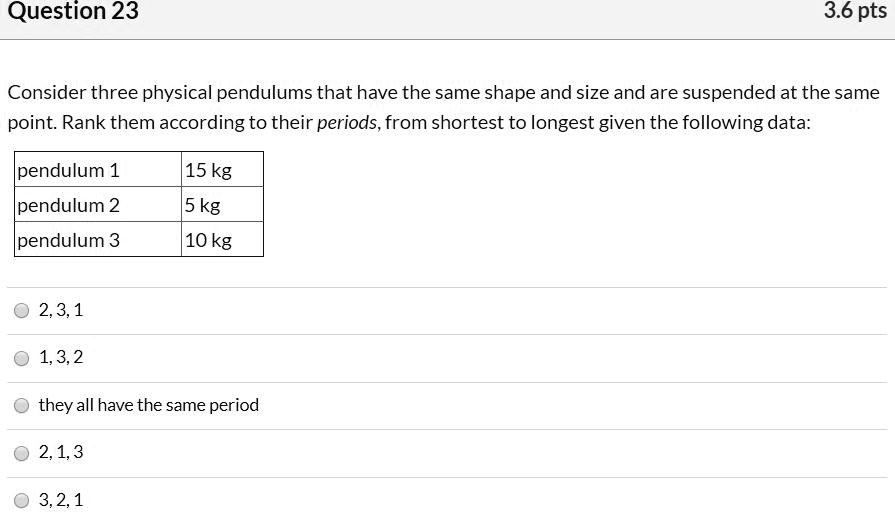question 23 36 pts consider three physical pendulums that have the same ...