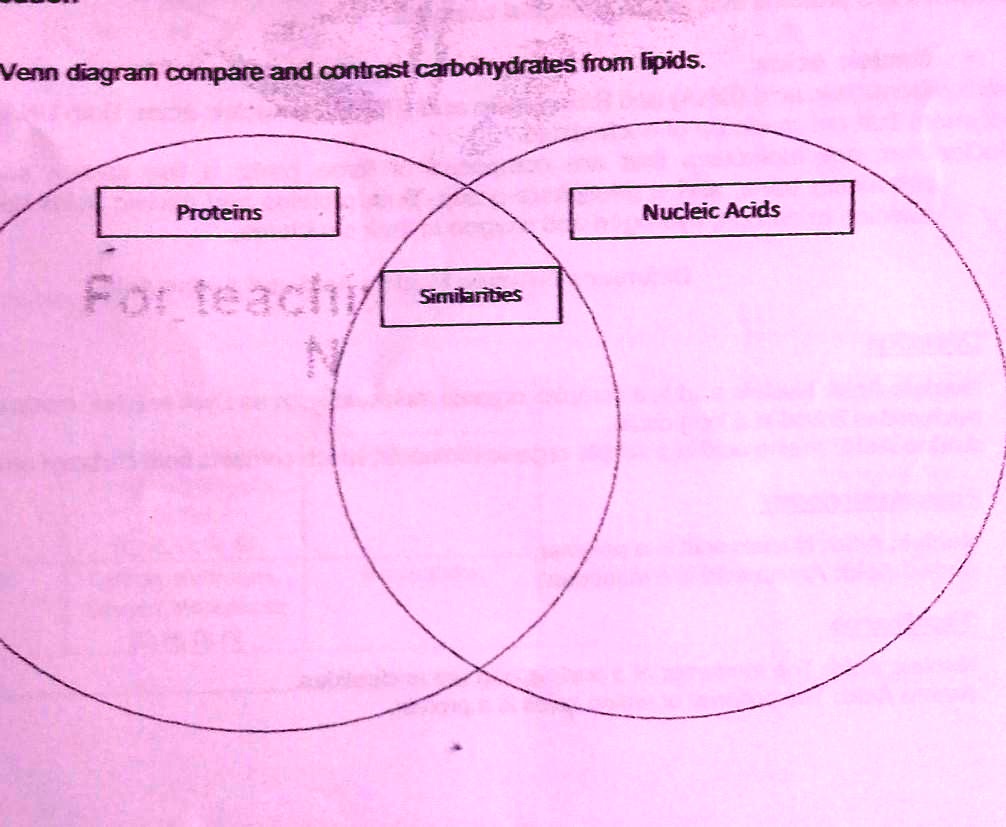 Using a Venn diagram, compare and contrast carbohydrates and lipids ...