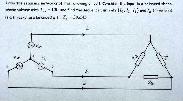 Solved Draw The Sequence Networks Of The Following Circuit Consider The Input Is A Balanced
