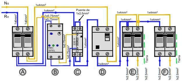 SOLVED: A partir del circuito de las protecciones de tableros ...
