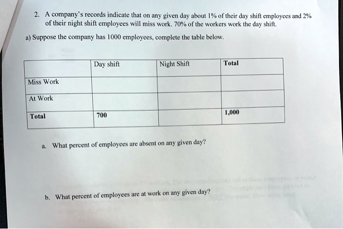 SOLVED: A company records indicate that on any given doy about I% of ...