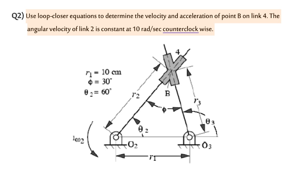 SOLVED: Q2) Use loop-closure equations to determine the velocity and acceleration of point B on ...