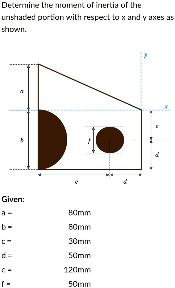 Topic in statics of rigid bodies (Find: Moment of inertia in x and y ...