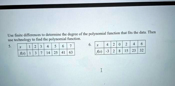 Solved Use Finite Differences To Determine The Degree Of The Polynomial Function That Fits The