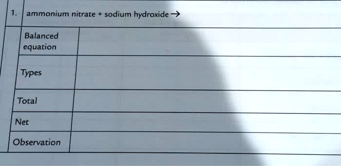 SOLVED: Write ionic equations 1. ammonium nitrate + sodium hydroxide â†’ Balanced equation Types ...
