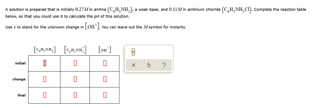 SOLVED:solution prepared that initially 0.27M in aniline (C6H;NH,) weak ...