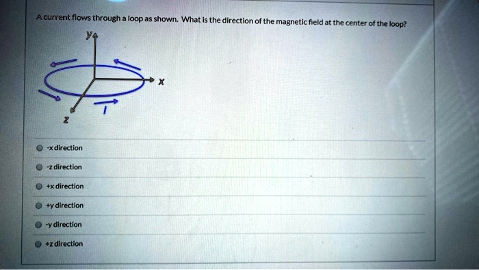 [GET ANSWER] A current flows through a loop as shown. What is the direction of the magnetic ...