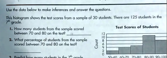SOLVED: Use the data below to make inferences and answer the questions ...