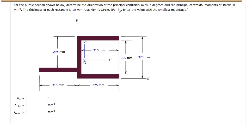 For the purple section shown below, determine the orientation of the ...