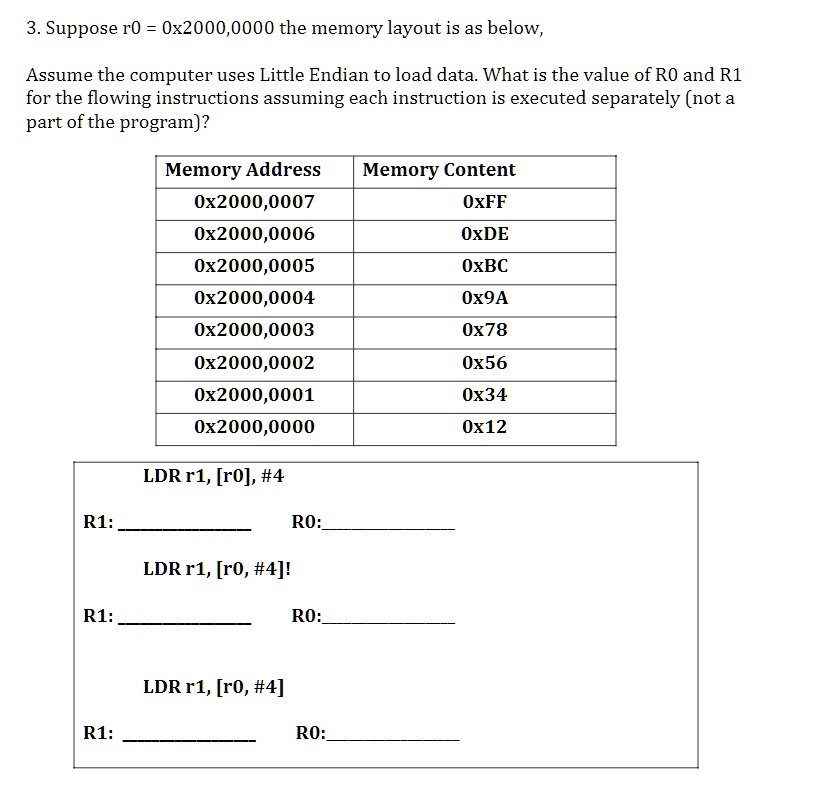 3. Suppose r0 = 0x2000,0000 the memory layout is as below, Assume the ...