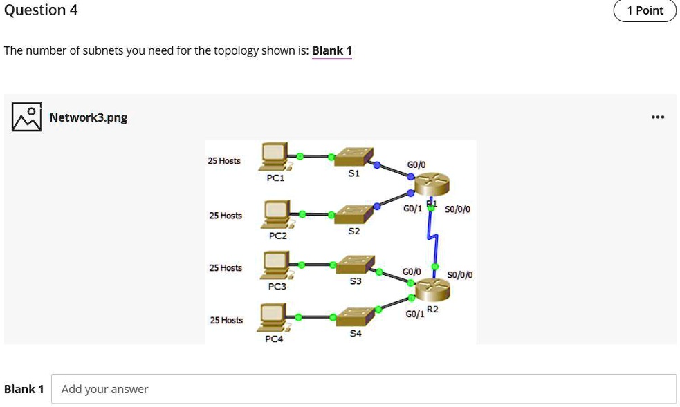 Solved Question 4 Point The Number Of Subnets You Need For The