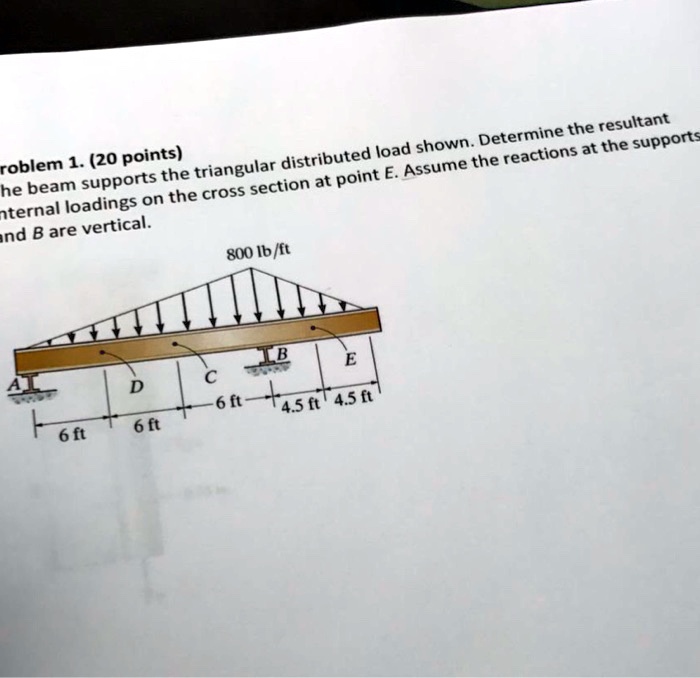 Please need help! The beam supports the triangular distributed load ...