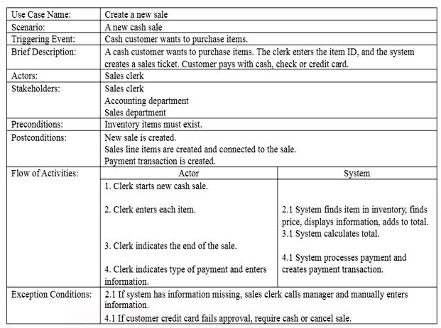 draw a system sequence diagram ssd for the following use case scenario use case name scenario ...