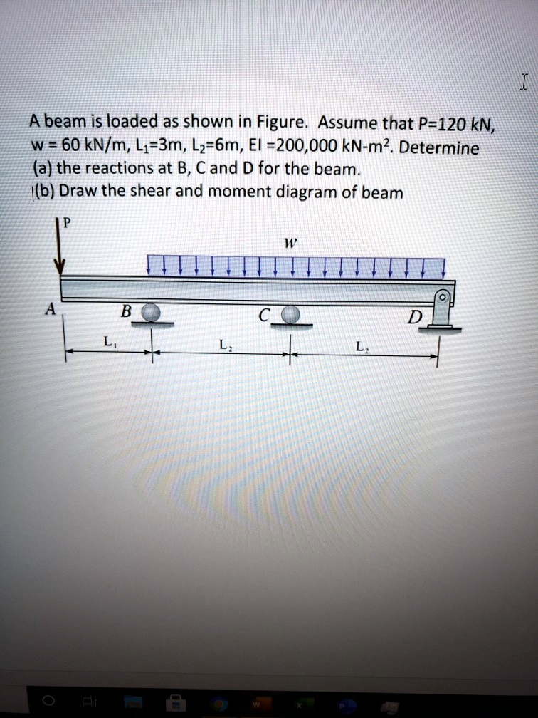 A beam is loaded as shown in Figure. Assume that P=120 kN, w = 60 kN/m, L1=3m, L2=6m, EI ...