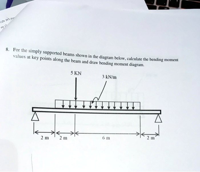 8. For the simply supported beams shown in the diagram below, calculate the bending moment ...