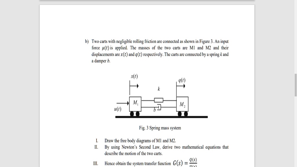 B Two Carts With Negligible Rolling Friction Are Connected As Shown In Figure 3 An Input Force