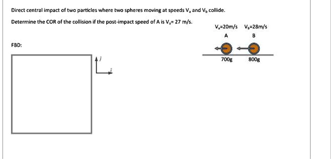 SOLVED: Direct central impact of two particles where two spheres moving ...