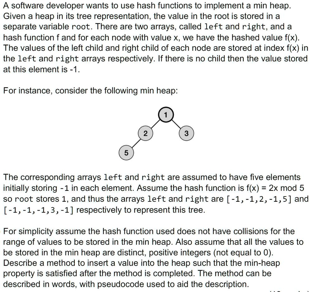 Solved A Software Developer Wants To Use Hash Functions To Implement A Min Heap Given A Heap