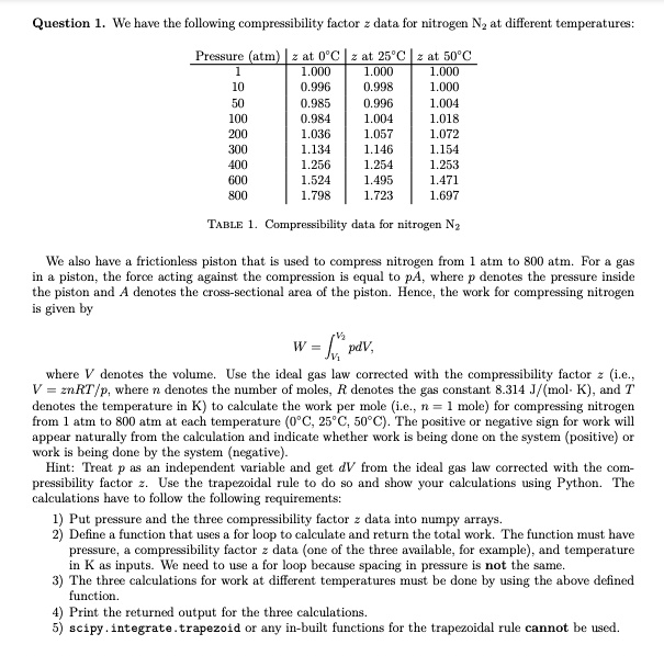 Solved Using Python Code Can You Code A Function To Satisfy This Question Question 1 We Have