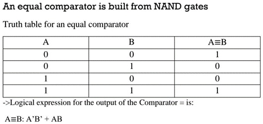 how to built a 2 input nand gate schematic using the given truth table and logical expression ...