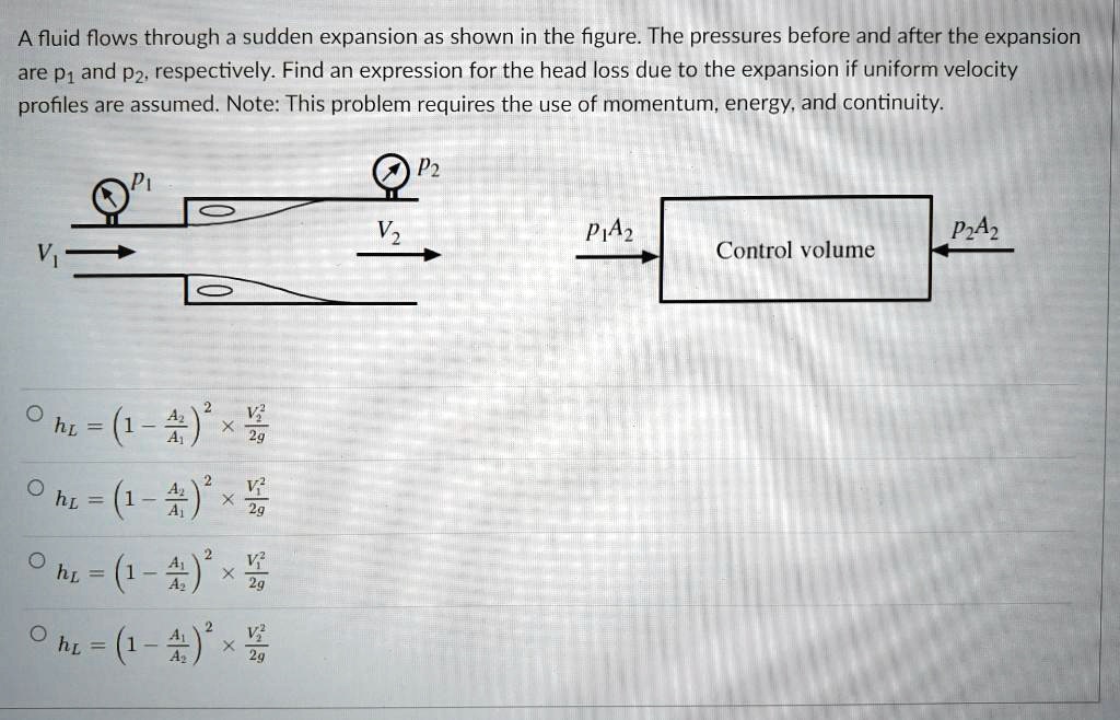 A fluid flows through a sudden expansion as shown in the figure. The pressures before and after ...