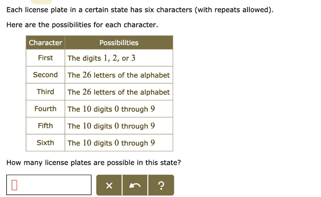 Each license plate in a certain state has six characters...