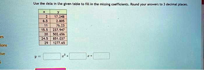 SOLVED: Use the data in tha given table to fill in the missing coefficients. Round your answers ...