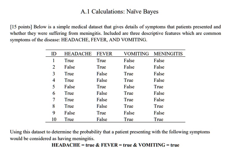 A.1 Calculations: Naive Bayes 15 points] Below is a simple medical ...