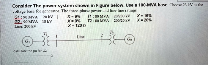 Consider The power system shown in Figure below. Use a 100-MVA base ...