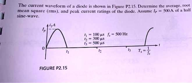the current waveform of diode is shown in figure p21s determine the ...