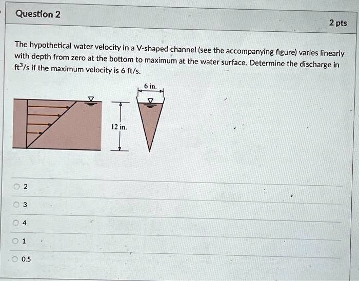 Question 2 2 pts The hypothetical water velocity in a V-shaped channel ...