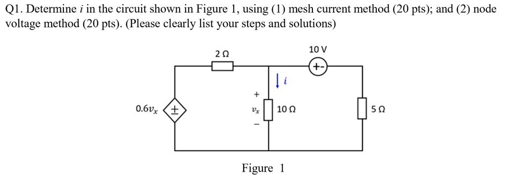 SOLVED: Q1. Determine i in the circuit shown in Figure 1, using (1) mesh current method (20 pts ...