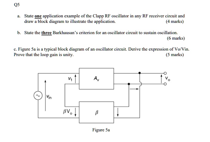 SOLVED: State an application example of the Clapp RF oscillator in any ...