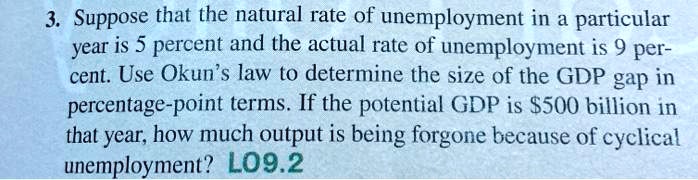 SOLVED: Use Okun's law to determine the size of the GDP gap in ...