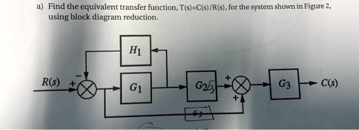 afind the equivalent transfer function tscsrs for the system shown in ... afind the equivalent transfer function tscsrs for the system shown in ...