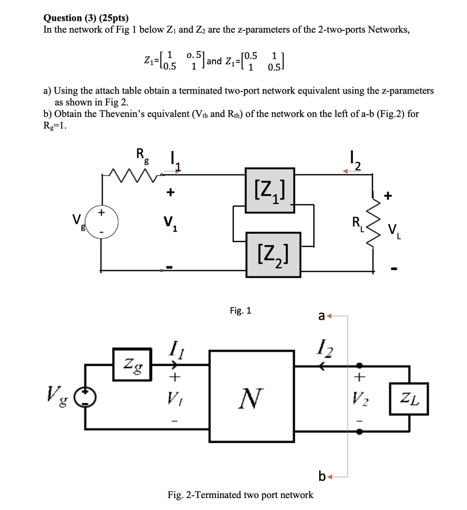 SOLVED: Question (3)(25pts) In the network of Fig 1 below, Z1 and Z are the z-parameters of the ...