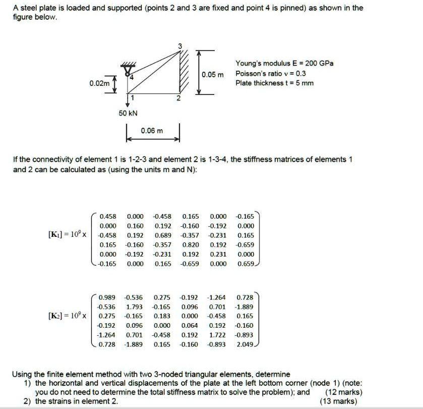 SOLVED: A steel plate is loaded and supported. Points 2 and 3 are fixed ...