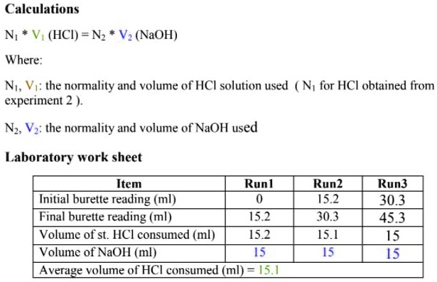 calculations n vi hch nz vz naoh where ni vi the normality and volume of hci solution used n for ...