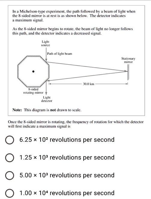 In a Michelson-type experiment, the path followed by a beam...
